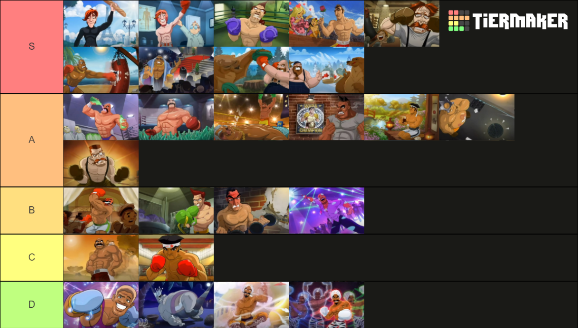 Punch Out Wii Character Intros Tier List (Community Rankings) - TierMaker