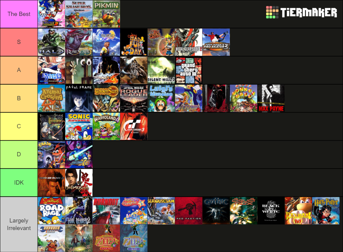 Video Games 2001 Tier List (Community Rankings) - TierMaker