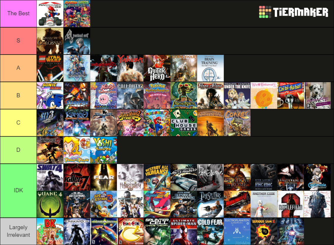 Video Games 2005 Tier List (Community Rankings) - TierMaker