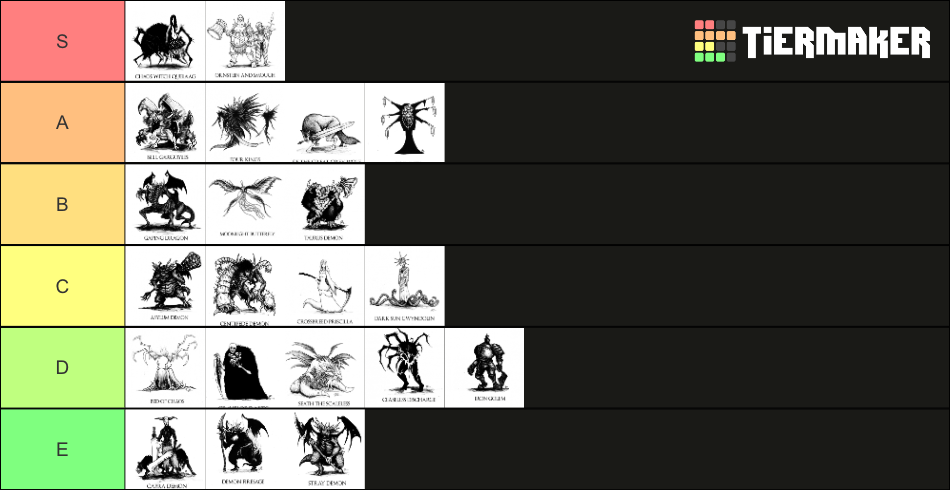 Demon souls and Dark souls trilogy bossess tierlist Tier List ...
