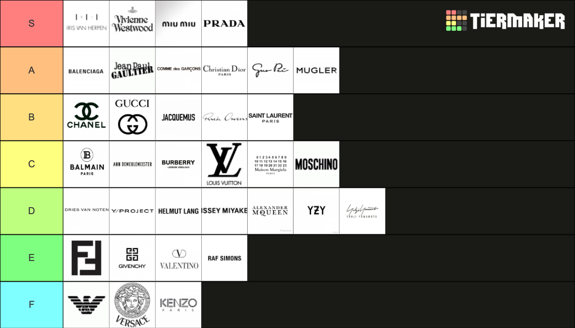 Luxury Fashion Brands & Couture Houses Tier List (Community Rankings ...
