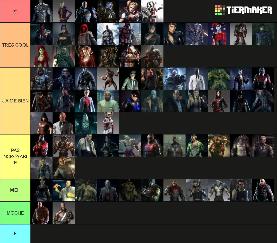 Batman Arkham Series Character Designs Ranked Tier List (Community Rankings) - TierMaker