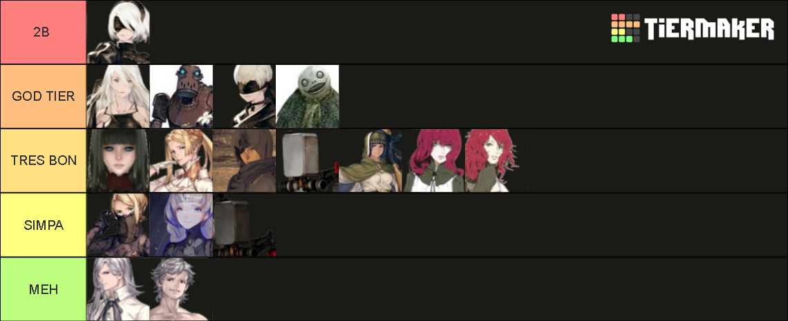 nier automata characters Tier List (Community Rankings) - TierMaker