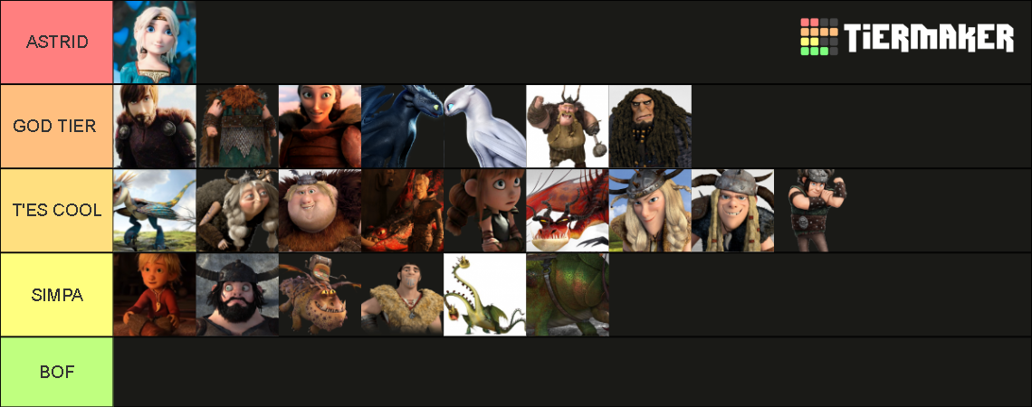 PERSONAJES DE "HTTYD" Tier List (Community Rankings) - TierMaker