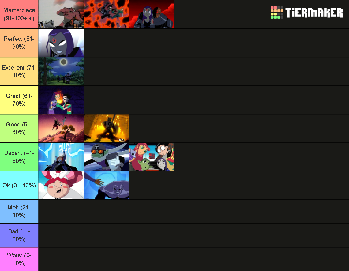Teen titans Season 4 Tier List (Community Rankings) - TierMaker