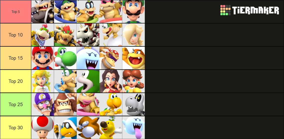Make your Mario Roster Tier List (Community Rankings) - TierMaker