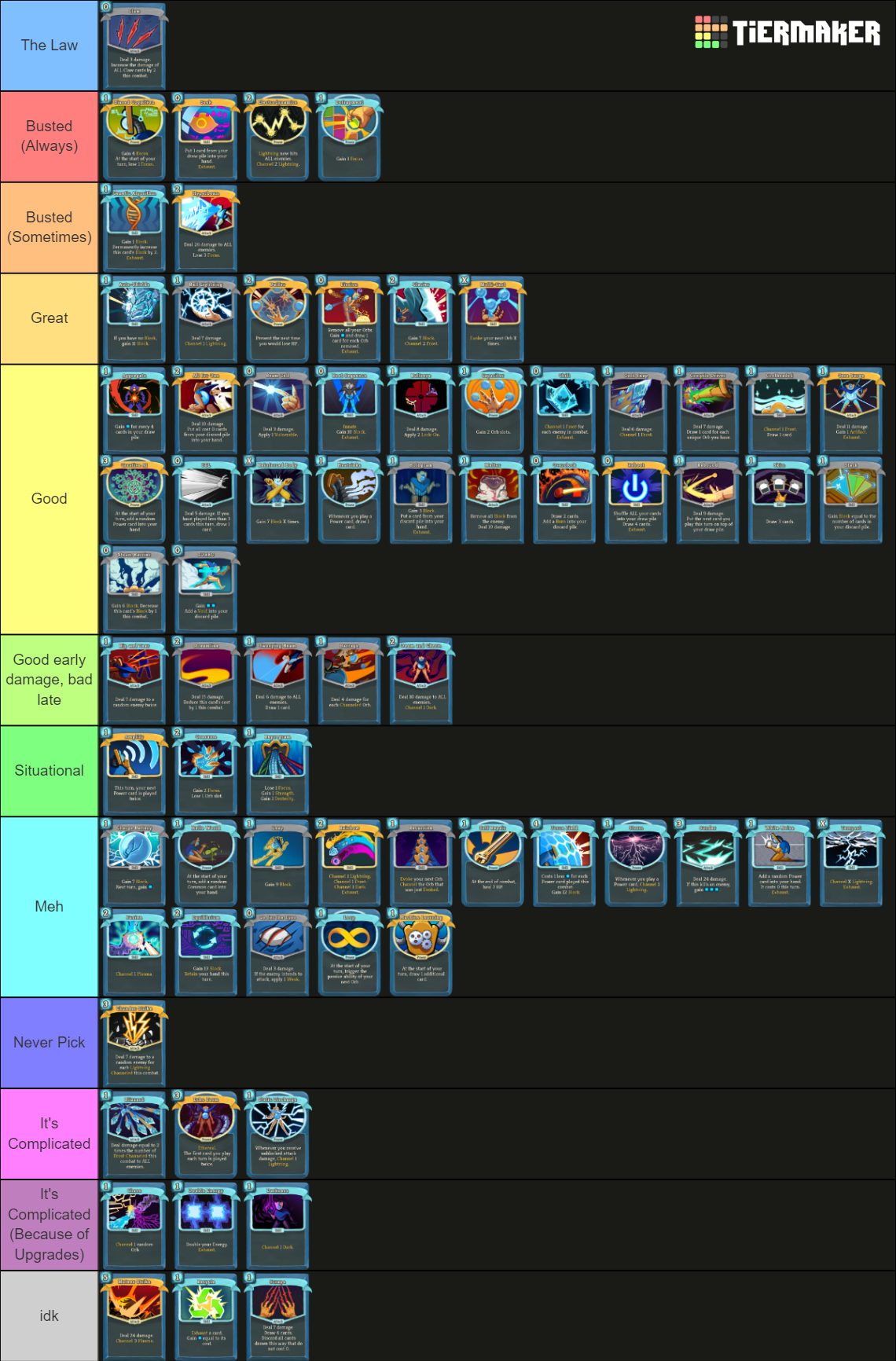 Slay the Spire Defect Cards Ver2.2 Tier List (Community Rankings ...