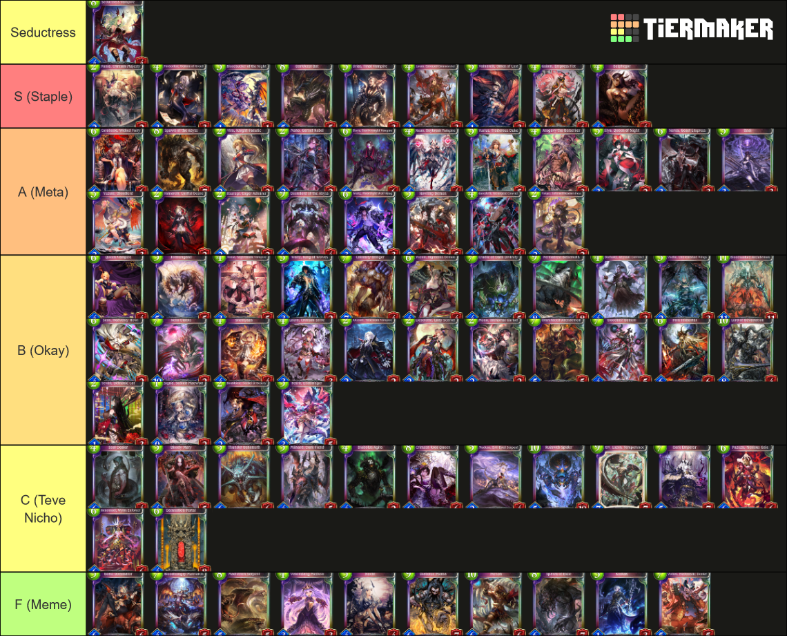 Shadowverse Bloodcraft Legendaries Cards Tier List (Community Rankings) - TierMaker