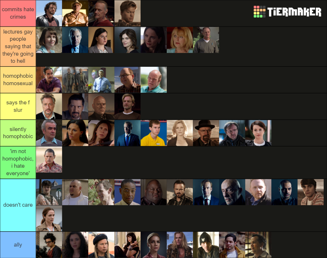 Breaking Bad/Better Call Saul/El Camino characters (Final) Tier List (Community Rankings ...