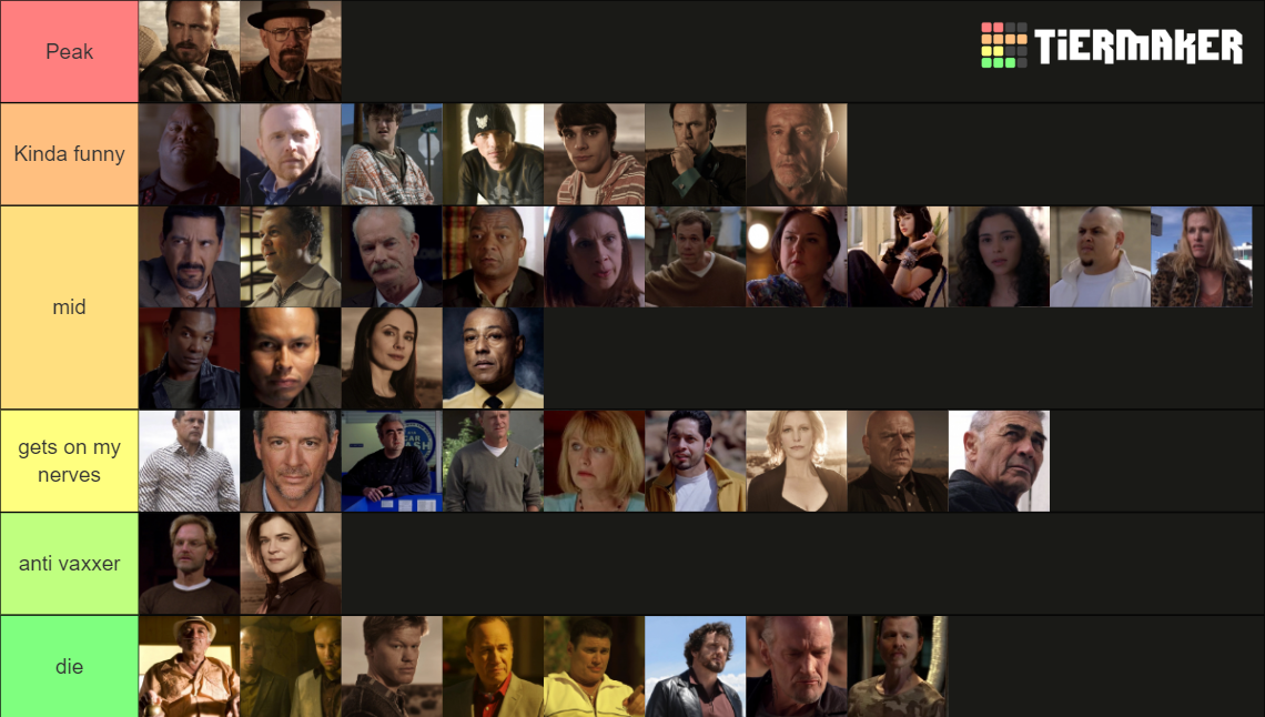 Breaking Bad Characters Tier List (Community Rankings) - TierMaker