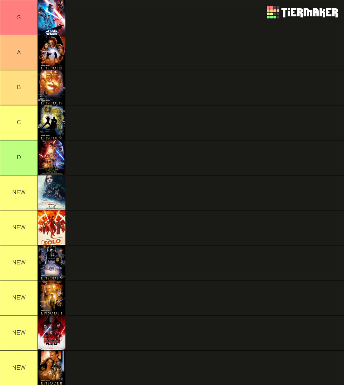 SW: Opening Scenes Tier List (Community Rankings) - TierMaker