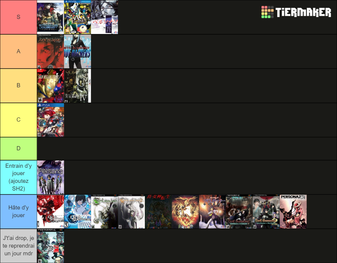 All Megami Tensei Games (incl. Upcoming/Niche) Tier List (Community ...
