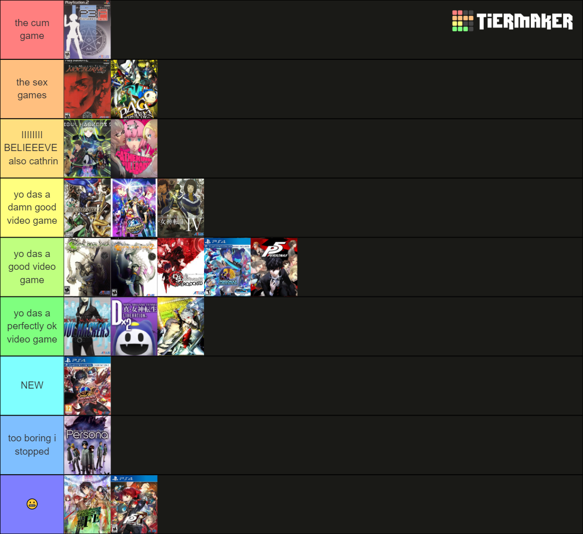 megaten list for nerds Tier List (Community Rankings) - TierMaker