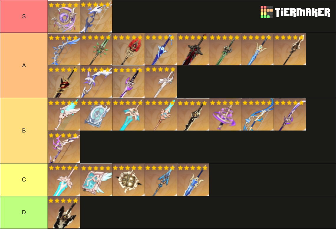 Genshin Impact five star weapons (2.7) Tier List (Community Rankings) - TierMaker