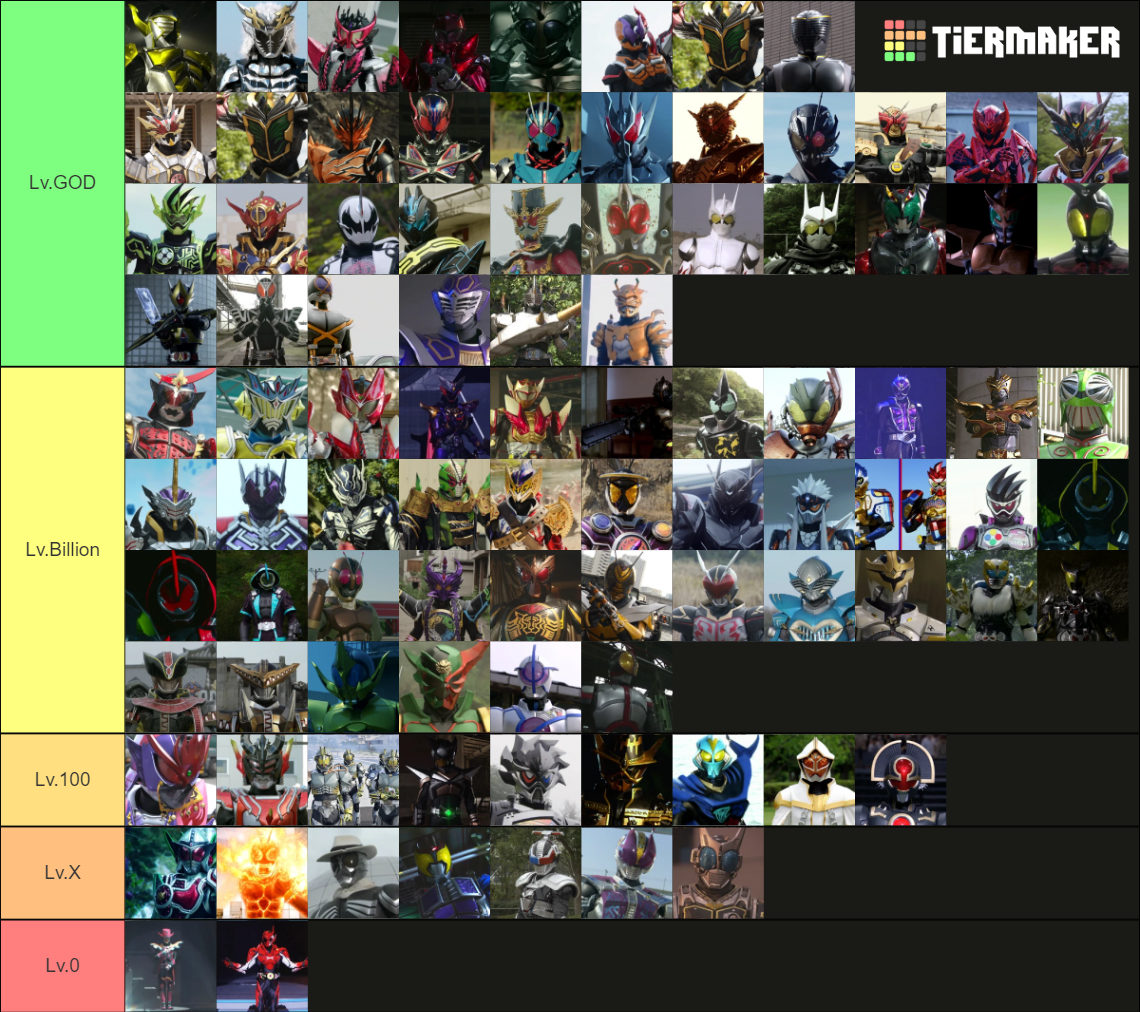 Recent Kamen Rider Tier Lists - TierMaker