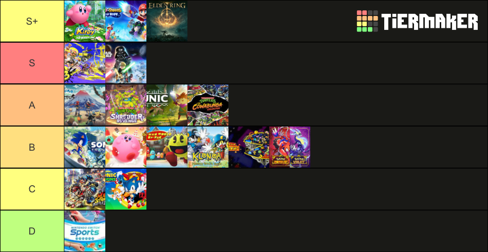 2022 video game Tier List (Community Rankings) - TierMaker