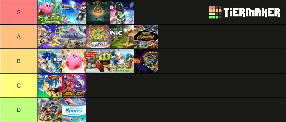 2022 video game Tier List (Community Rankings) - TierMaker
