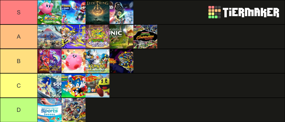 2022 video game Tier List (Community Rankings) - TierMaker