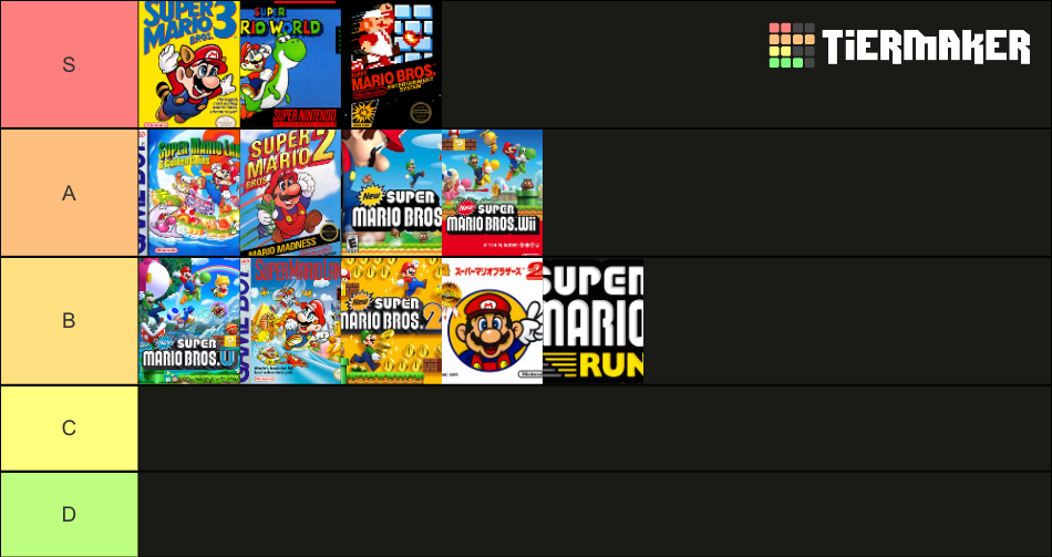2d Mario Games Tier List Community Rankings Tiermaker