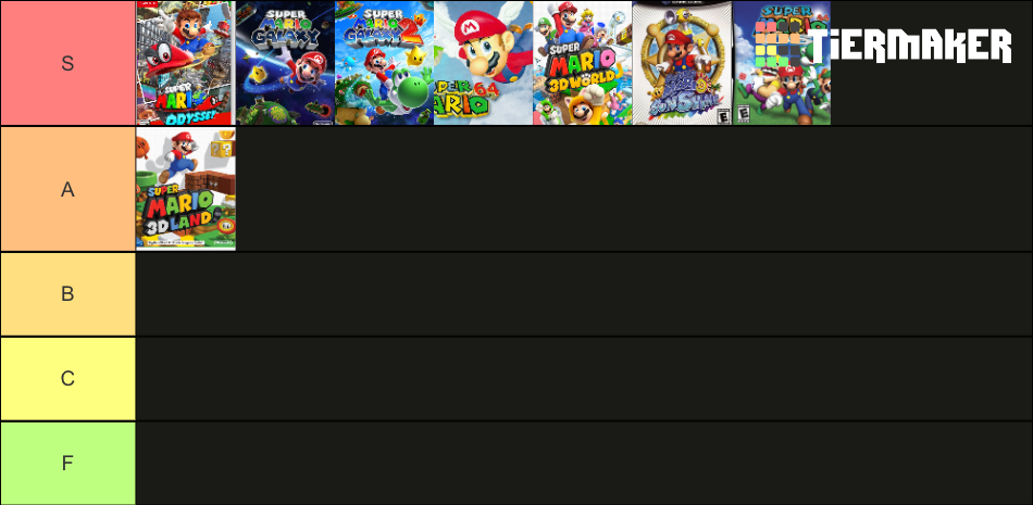 3D Super Mario games Tier List (Community Rankings) - TierMaker