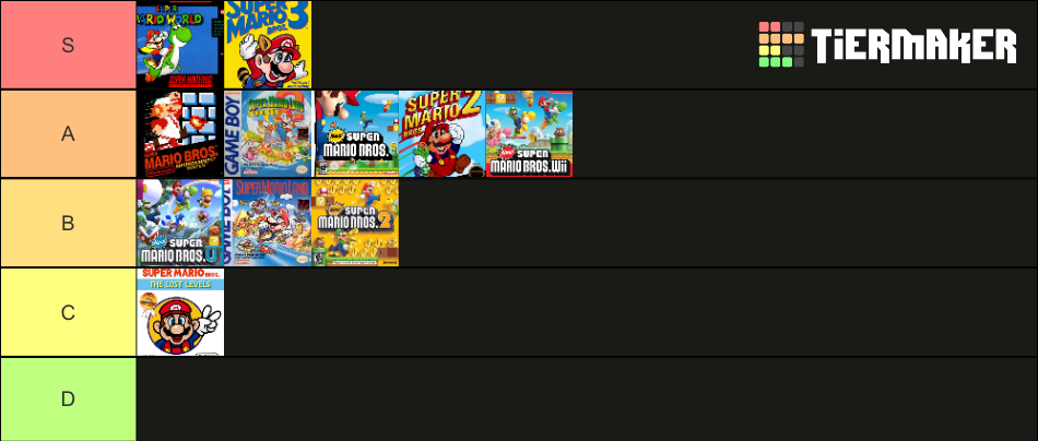 All Mainline 2D Super Mario Games Tier List (Community Rankings ...