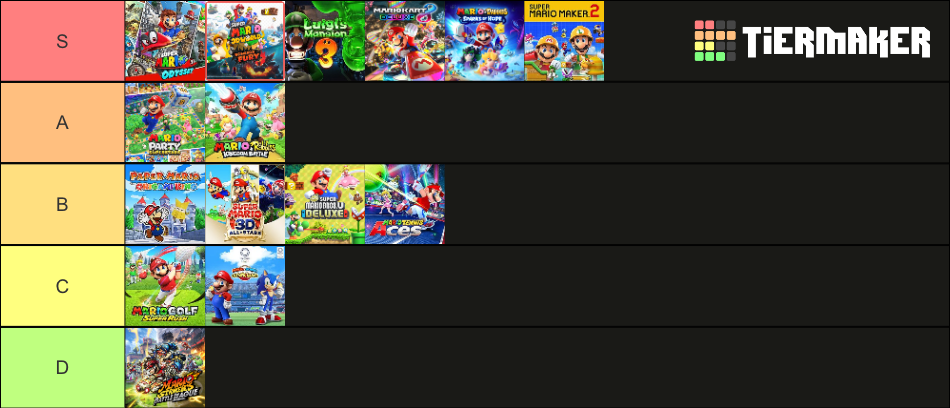Nintendo Switch Mario games Tier List (Community Rankings) - TierMaker