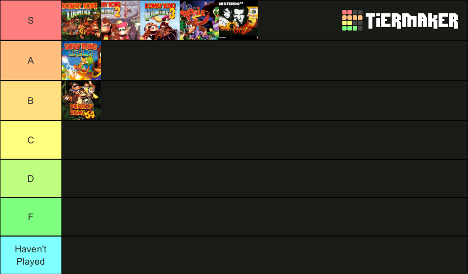 Rare/Rareware Games Tier List (Community Rankings) - TierMaker