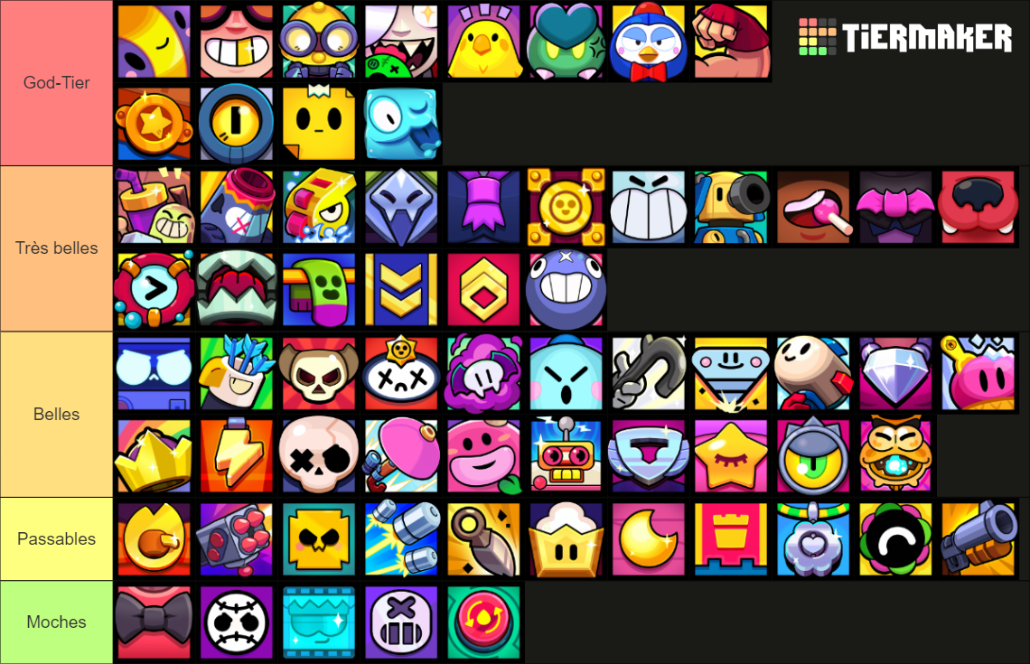 Brawl Stars Masteries Player Icons Tier List (Community Rankings) - TierMaker