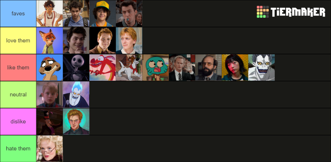 ENTP Characthers Tier List (Community Rankings) - TierMaker ENTP Characthers Tier List (Community Rankings) - TierMaker