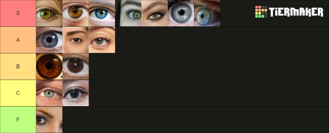 Eye Colors Tier List (Community Rankings) - TierMaker