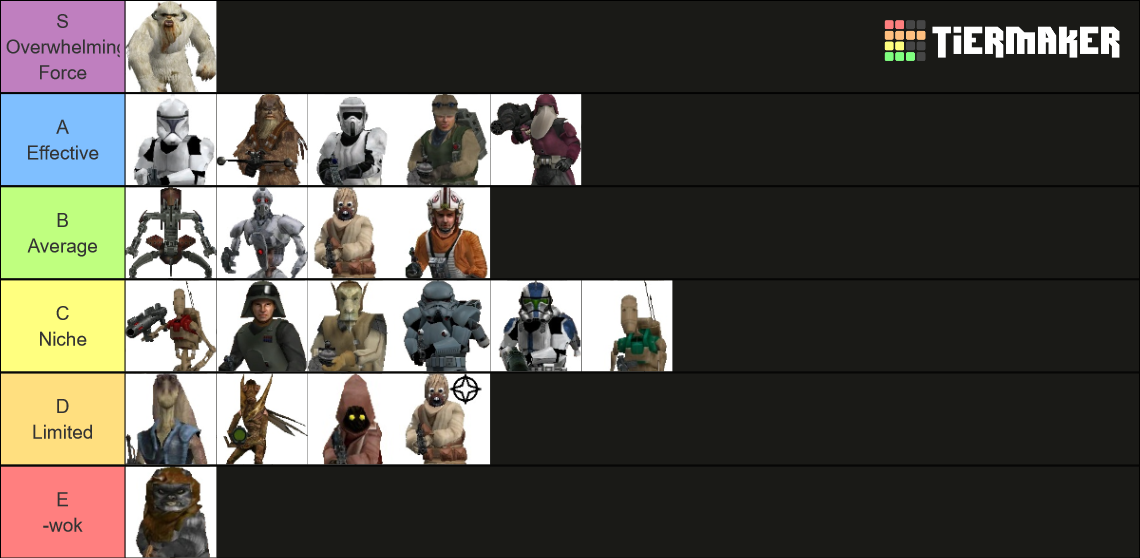Star Wars: Battlefront 2 (2005) Infantry + Hunt Tier List (Community ...