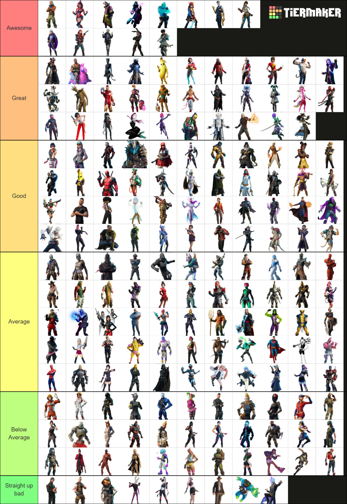 Fortnite - all Battle Pass Skins (C1S2 - C4S3) Tier List (Community ...