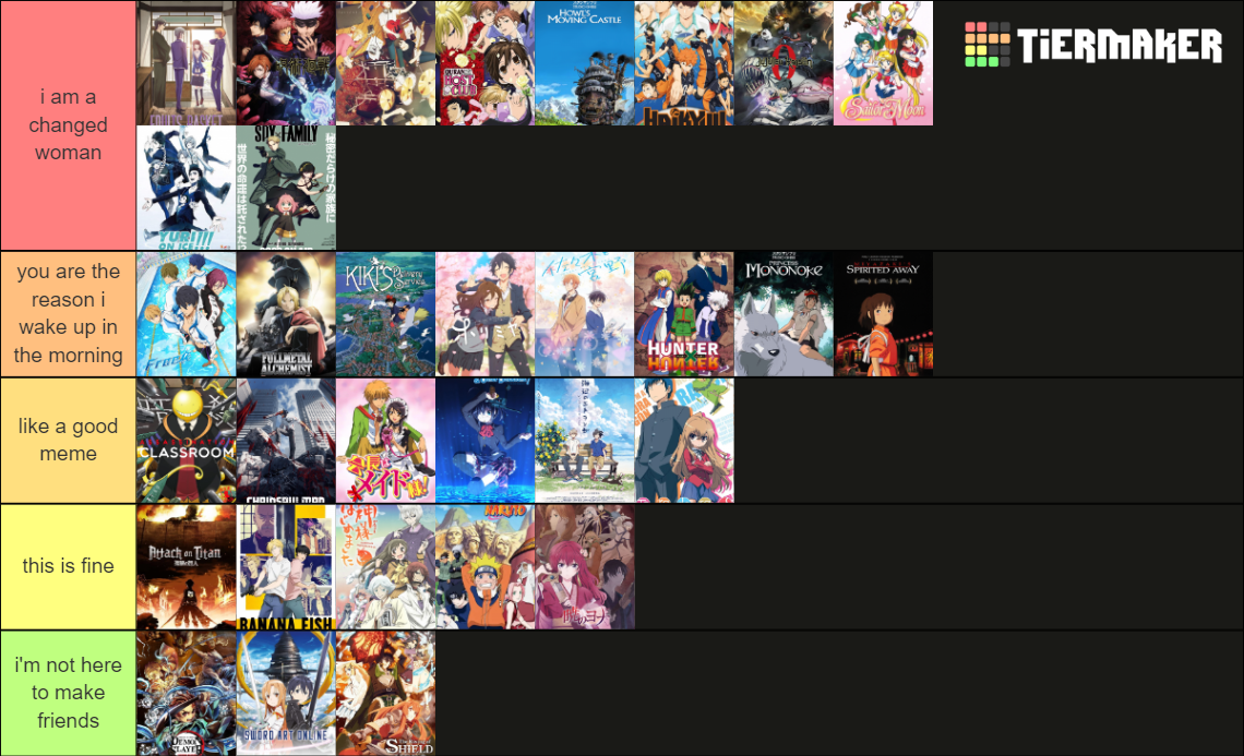 ranking anime Tier List (Community Rankings) - TierMaker