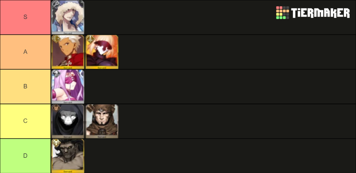 FGO: Fuyuki Servants Tier List (Community Rankings) - TierMaker