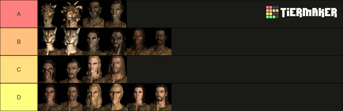Skyrim Races Tier List (Community Rankings) - TierMaker