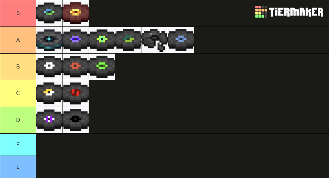 Minecraft Music Discs Tier List (Community Rankings) - TierMaker