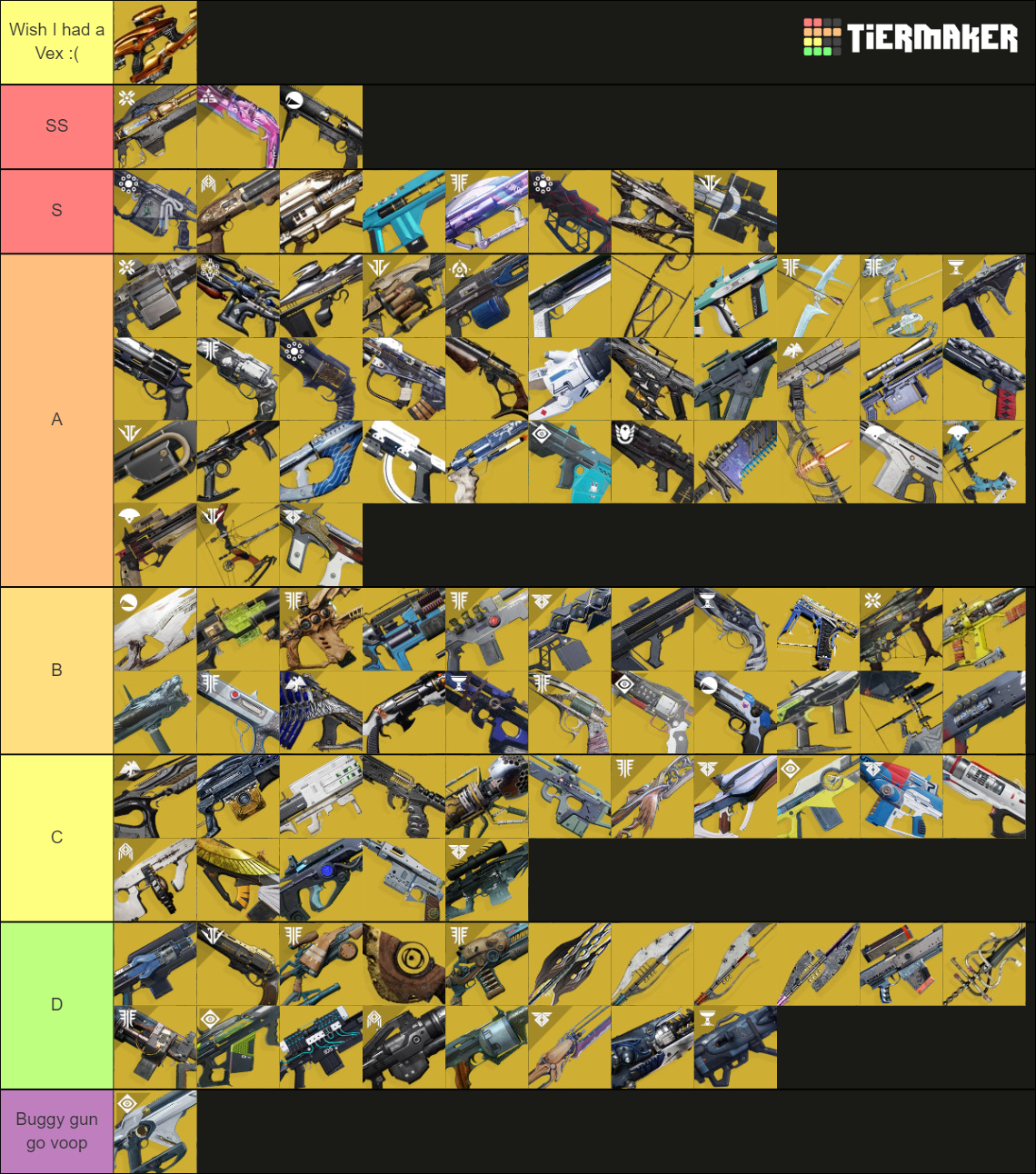 Destiny 2 Exotic Weapons S20 Tier List (Community Rankings) - TierMaker