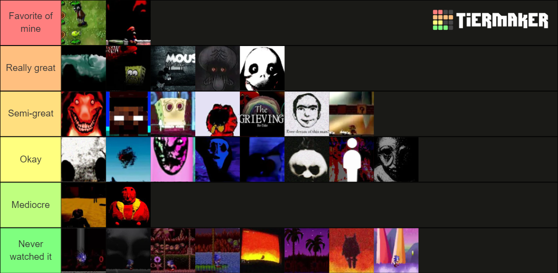 VibingLeaf Horror Vids Tier List (Community Rankings) - TierMaker