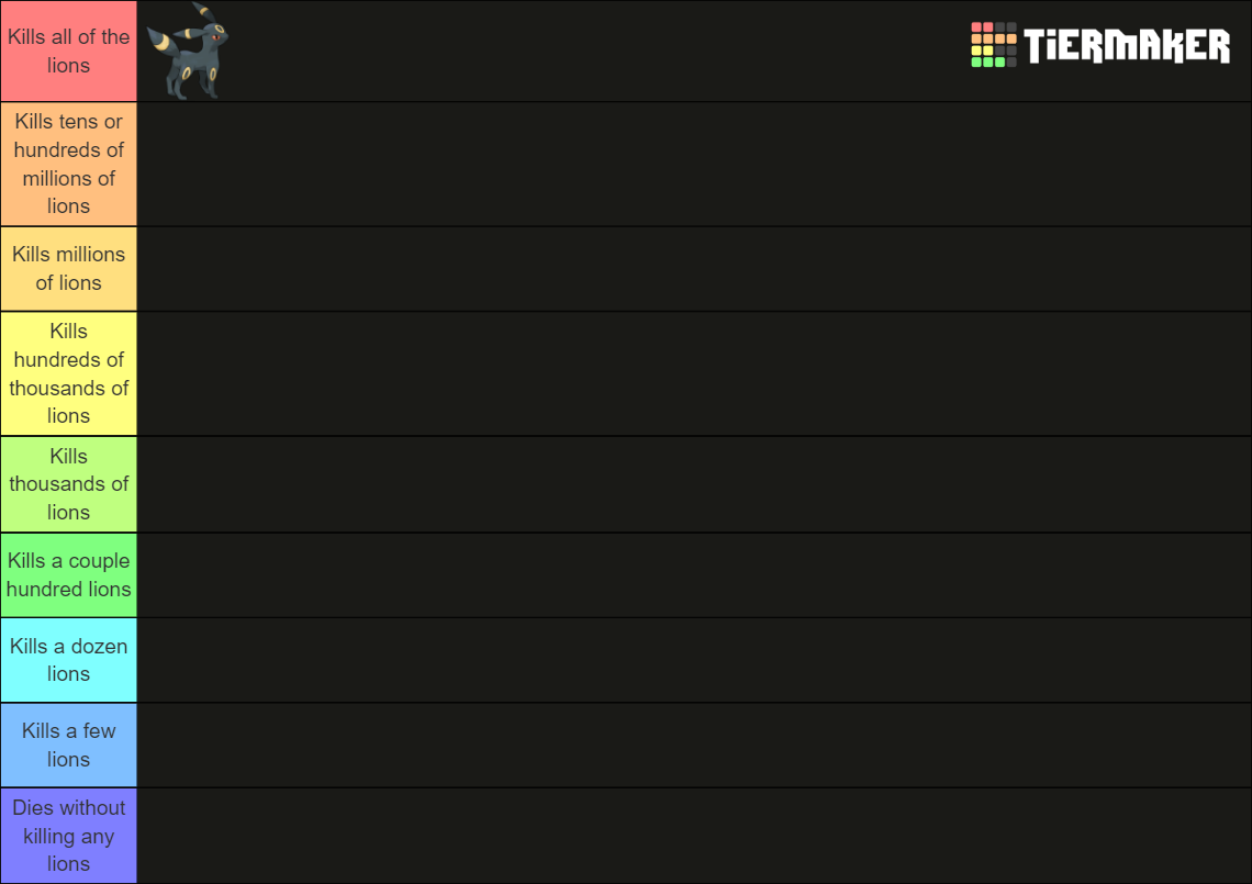 One of Every Pokemon vs. One Billion Lions Tier List (Community ...