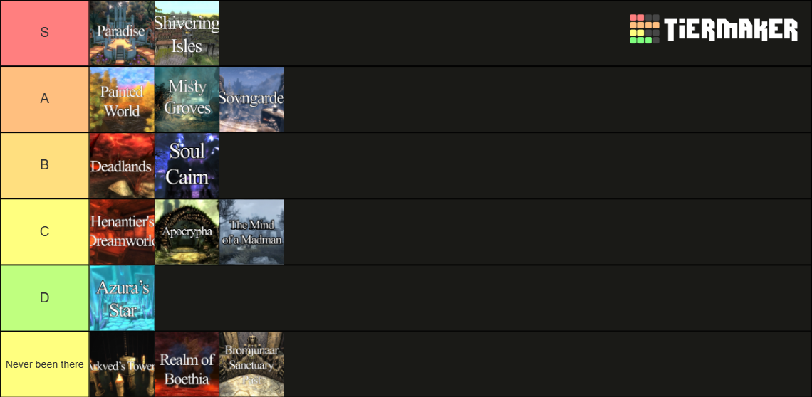 TES Oblivion and Skyrim: Oblivion Realms and Extras Ranking Tier List ...