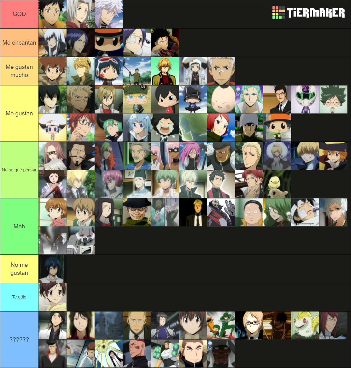 Katekyo Hitman Reborn Anime All Characters Tier List (Community ...