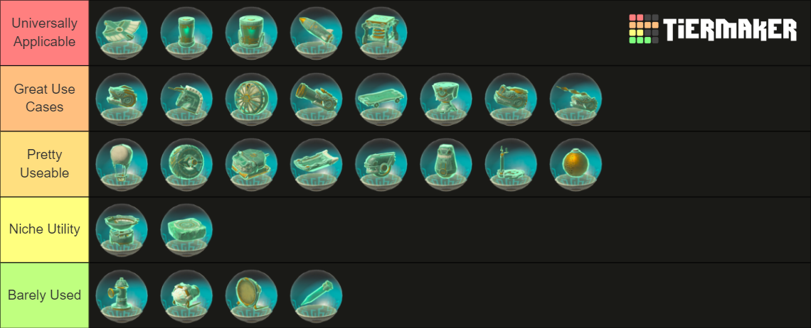 Zonai Devices Tier List (Community Rankings) - TierMaker
