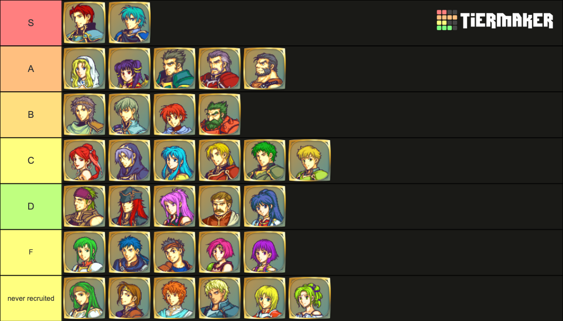 Fire Emblem Sacred Stones Playable Characters Tier List (Community ...