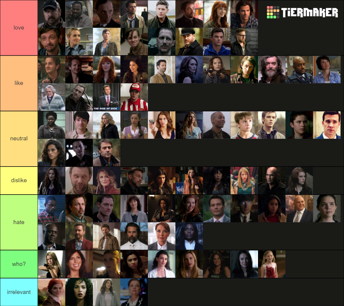 Supernatural Characters Tier List (Community Rankings) - TierMaker