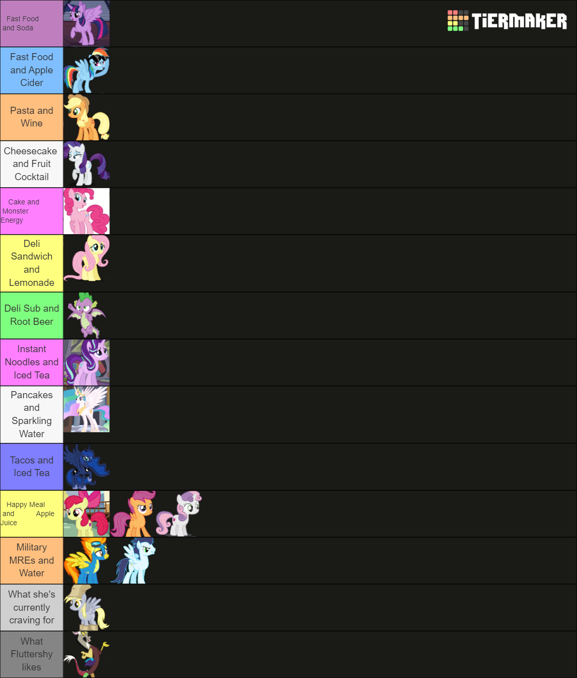 MLP Main Characters Tier List (Community Rankings) - TierMaker