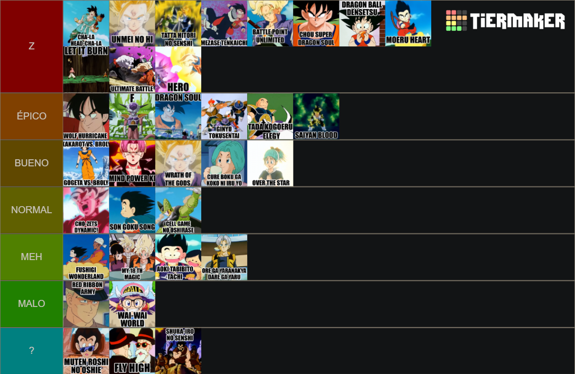TODAS LAS CANCIONES DE DRAGON BALL Tier List (Community Rankings) - TierMaker
