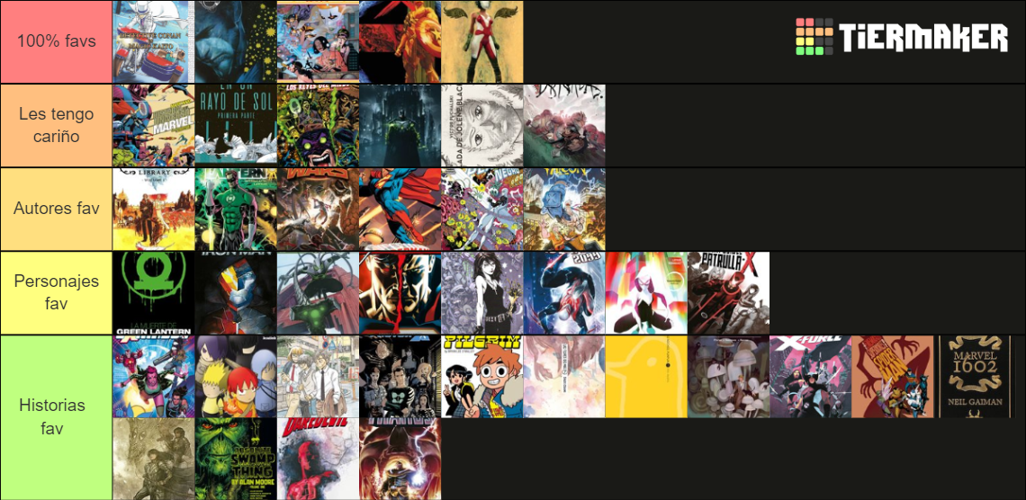 Comics fav Tier List (Community Rankings) - TierMaker