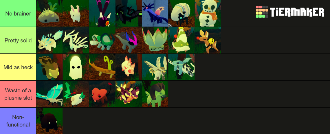 Creatures of Sonaria Plushies Tier List (Community Rankings) - TierMaker