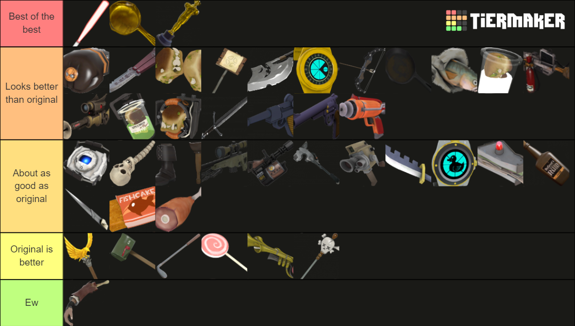 Weapon Reskins - TF2 Tier List (Community Rankings) - TierMaker