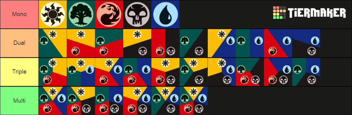 All Magic The Gathering Color Combinations Tier List Community 